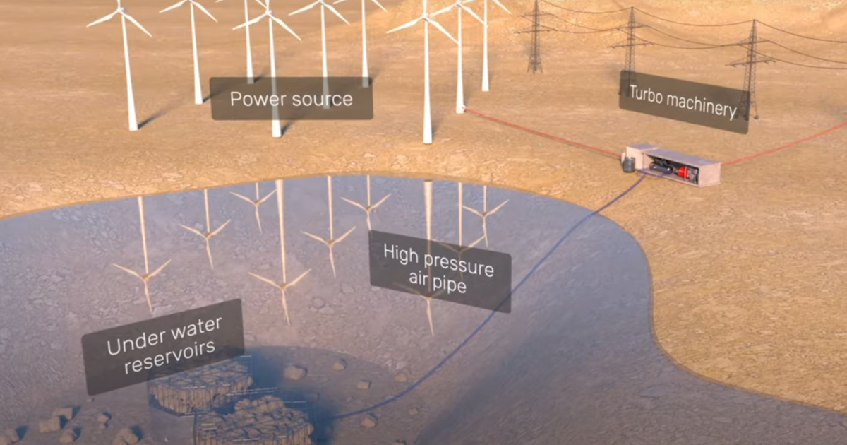 Deze goedkope onderwaterbatterij maakt gebruik van water, luchtdruk en ...